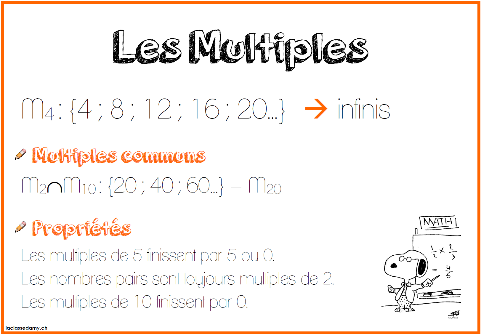 Affichage didactique - Multiples et diviseurs - La classe d'Amy